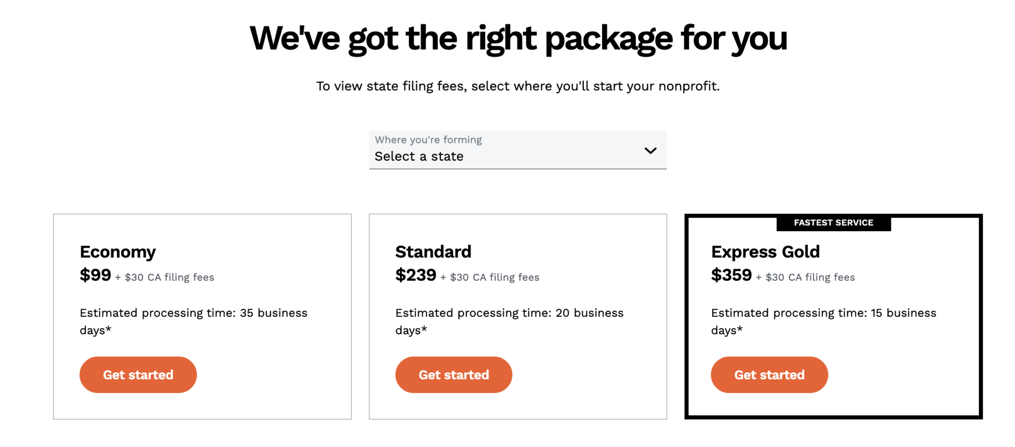 LegalZoom Review: What You Get, What You Pay, and What to Expect – The ...